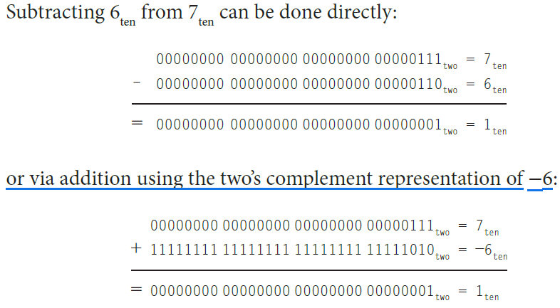 chap3 algorithm | Floyd's Blog